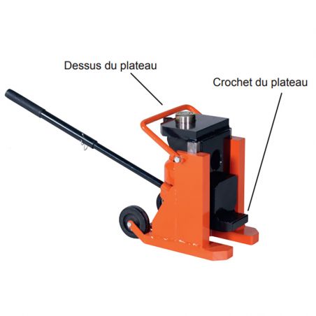 Cric Spécial Machine 15T | Levage Talon ou Plateau - Sol Direct